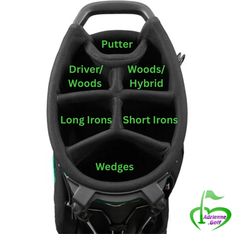How to Arrange Golf Clubs in a Bag